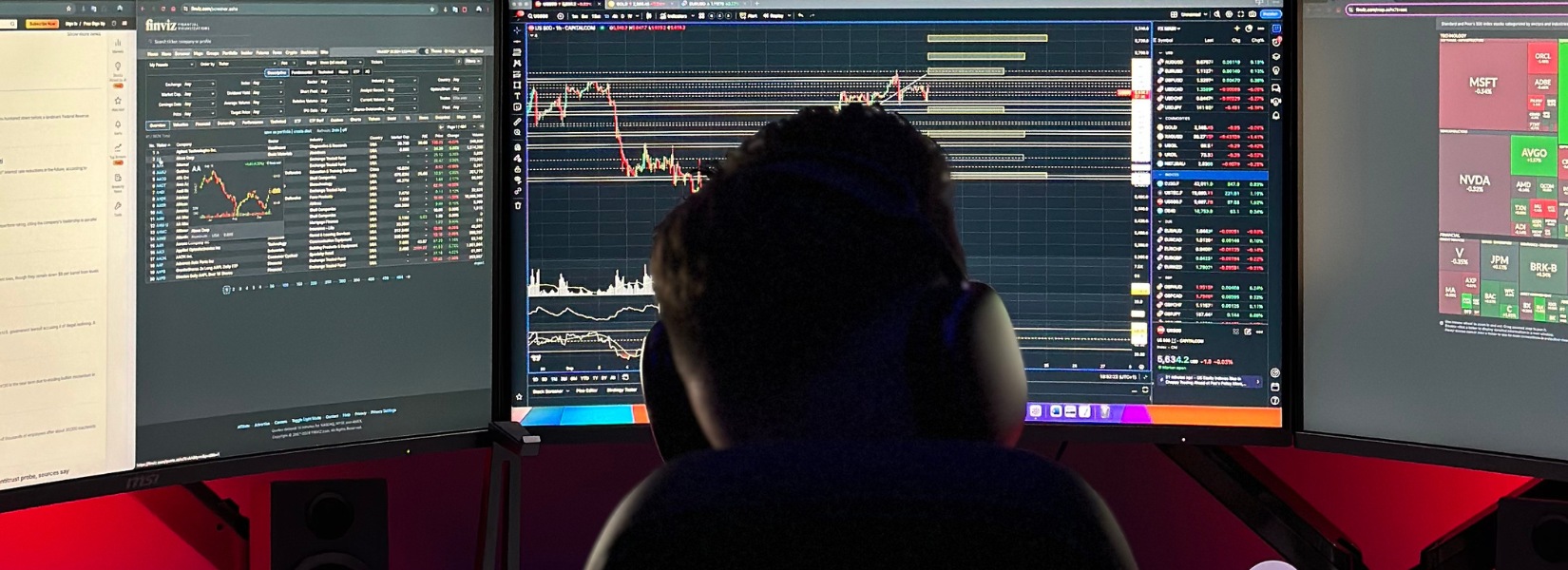 How Fear of Failure Prevents Traders From Growing - Equityram Trading ...